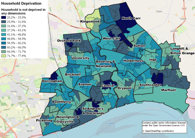 Deprivation and Poverty